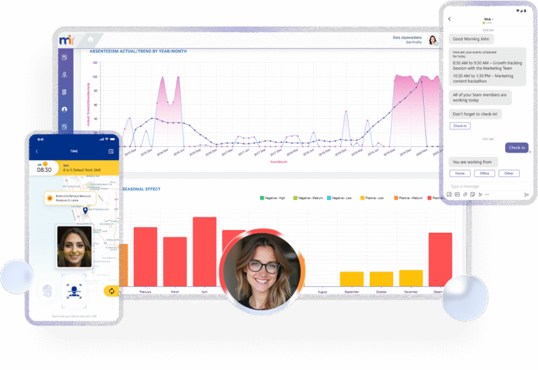 MiHCM - Win Solutions